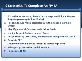 FMEA.ppt