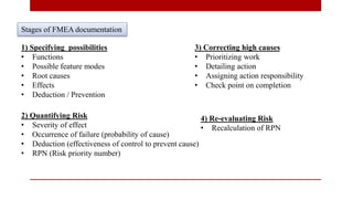 FMEA.pptx