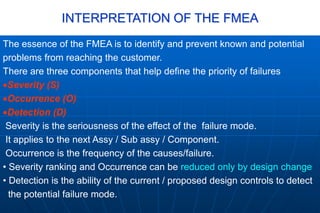FMEA - What is FMEA. Everything about FMEA. | PPT