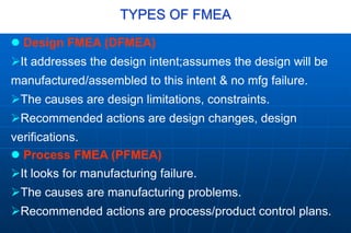 FMEA - What is FMEA. Everything about FMEA. | PPT