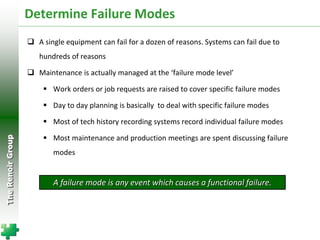 Failure Modes and Effects Analysis (F.M.E.A) | PPT