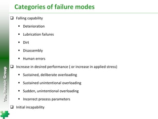 Failure Modes and Effects Analysis (F.M.E.A) | PPT