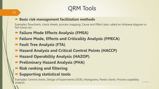 FMEA: A quality risk management tool..pptx