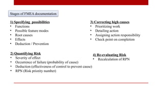 Failure mode effective analysis presentation | PPTX