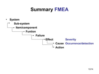 FMEA and FMECA | PPT