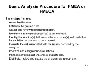 FMEA and FMECA | PPT
