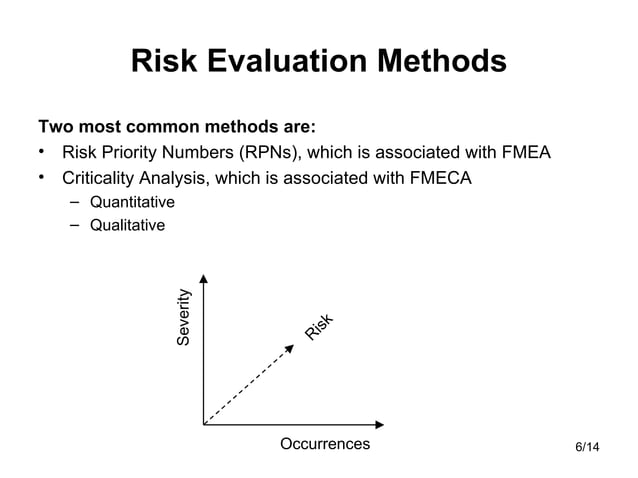 FMEA and FMECA | PPT