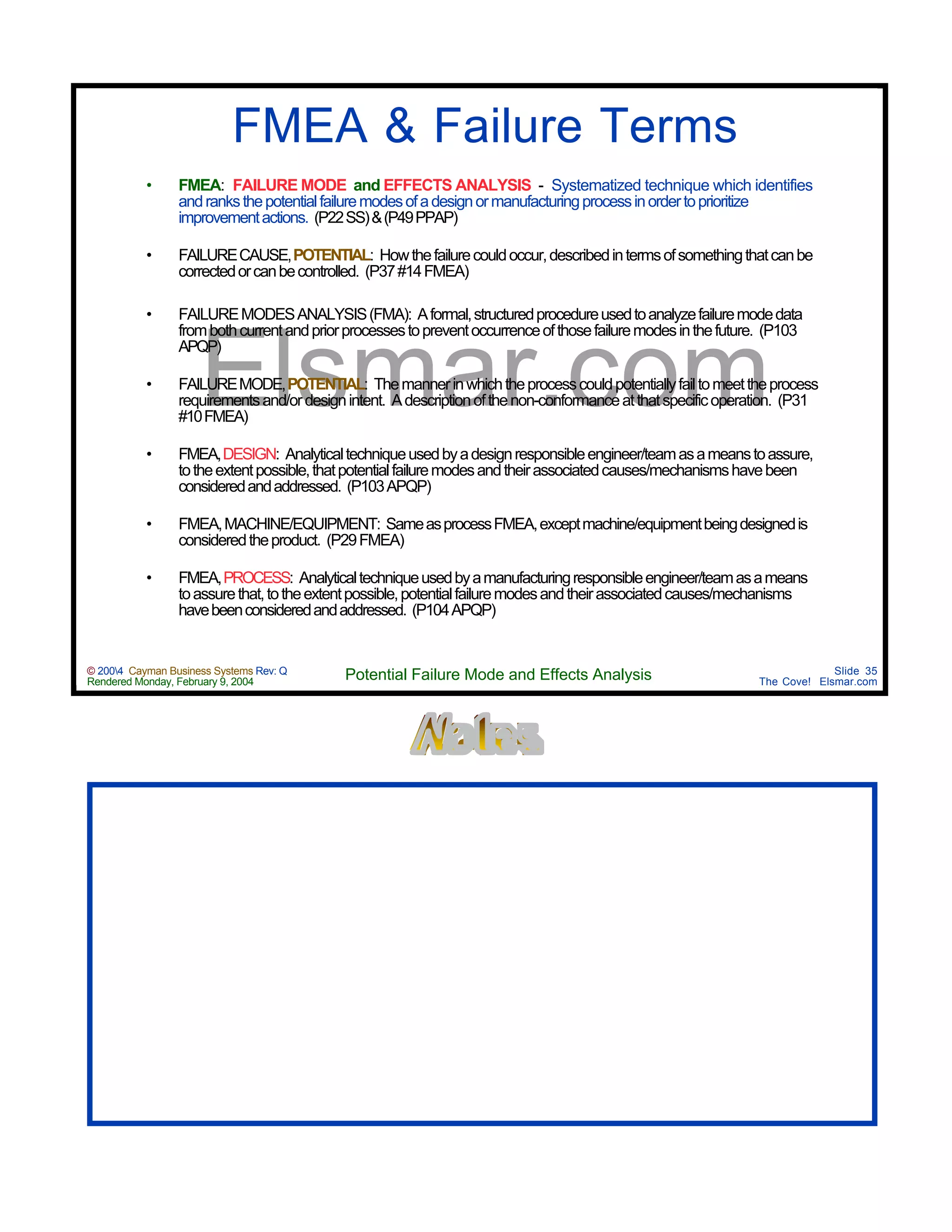 Design & Process FMEA Manual | PDF