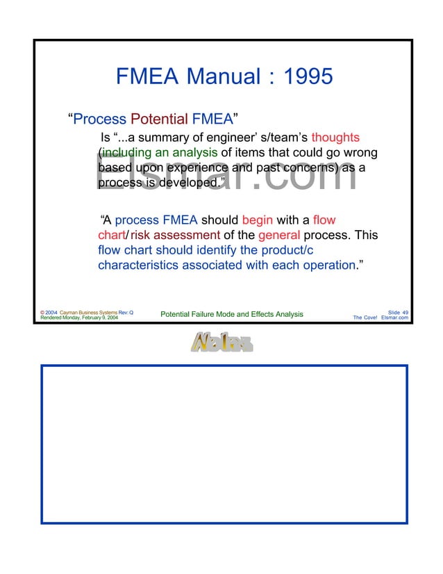 Design & Process FMEA Manual | PDF