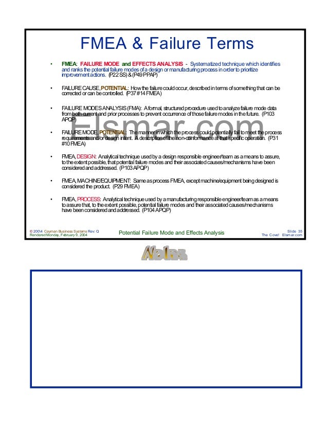 Design & Process FMEA Manual