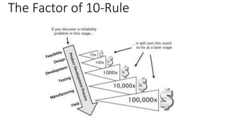 Failure Mode and Effects Analysis | PPT