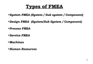 Failure Mode and Effects Analysis (FMEA) | PDF