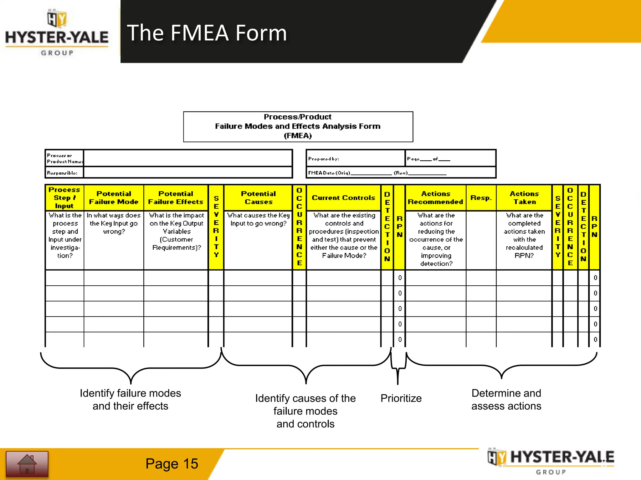 FMEA-Training FMEA-Training FMEA-Training FMEA-Training FMEA-Training ...