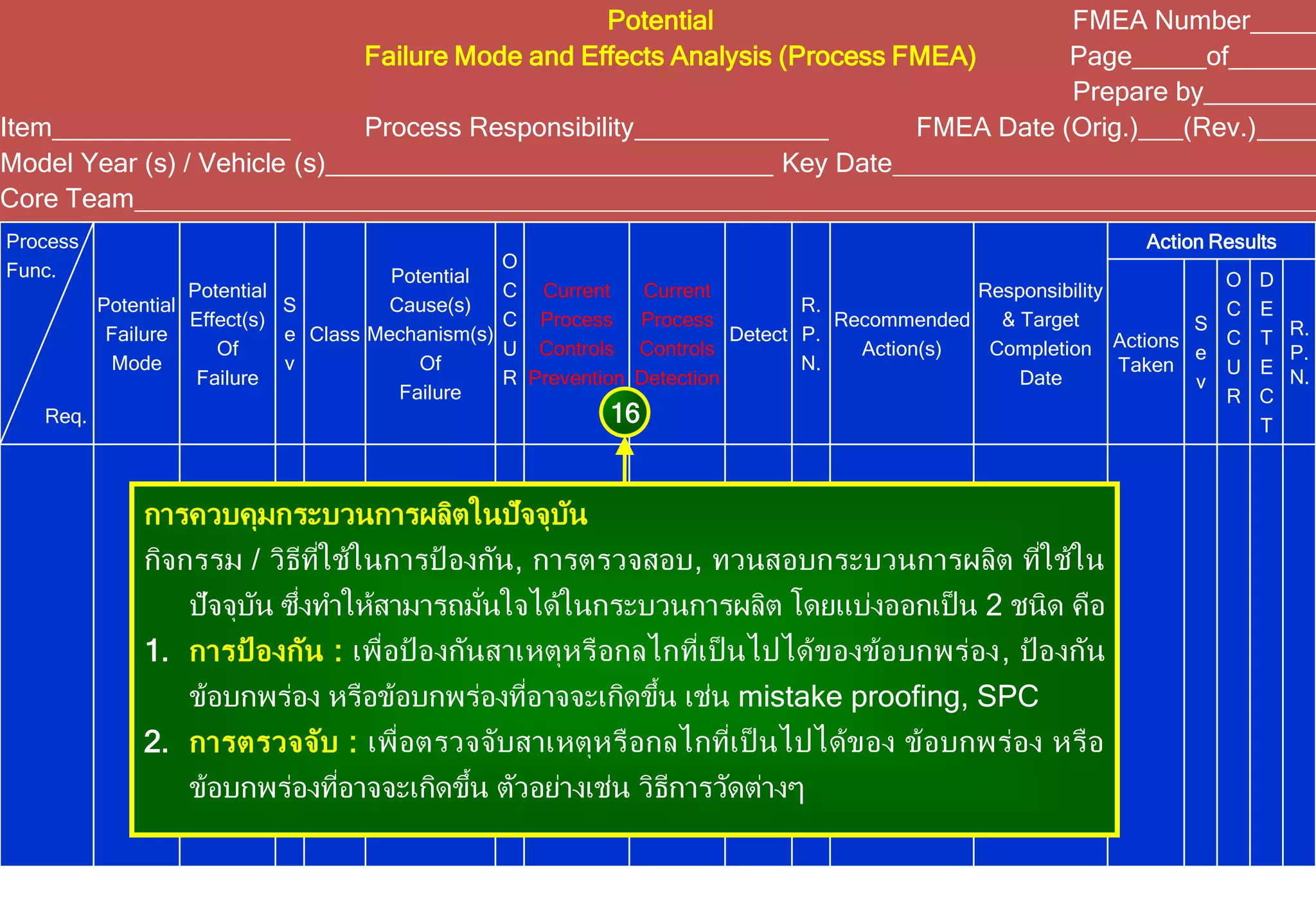 FMEA 4th Edition for Beginer | PDF