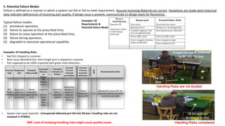 PFMEA, Risk Reduction and Effectiveness – Advance (AIAG FMEA #4 Edition) | PPTX