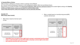 PFMEA, Risk Reduction and Effectiveness – Advance (AIAG FMEA #4 Edition) | PPTX