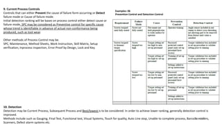 PFMEA, Risk Reduction and Effectiveness – Advance (AIAG FMEA #4 Edition) | PPTX