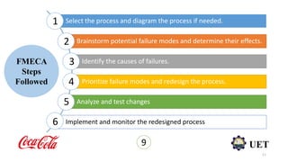 FMECA CocaCola Industry | PPTX