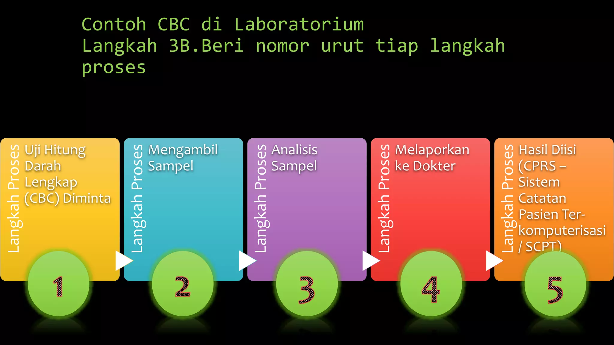 FMEA_dan_RCA ROOT CAUSE ANALYSIS.pptx