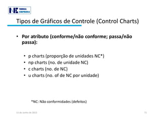 FMEA e Controle de Processo.pdf