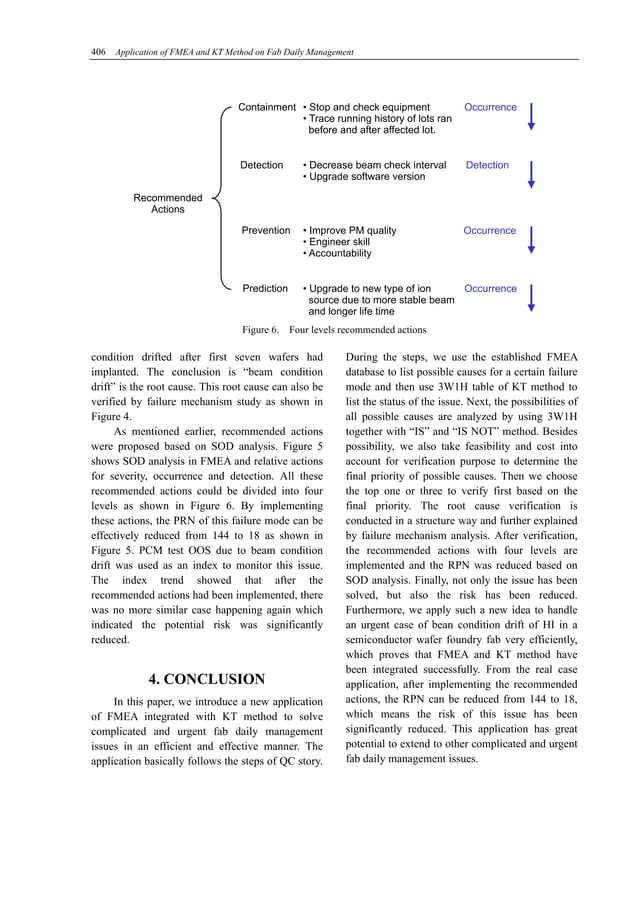 Fmea example very good | PDF | Mechanical and Industrial Engineering ...