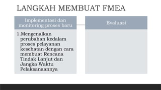 FMEA (Failure Modes and Effect Analysis ).pptx