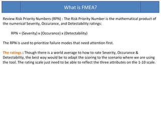 Fmea Final | PPT