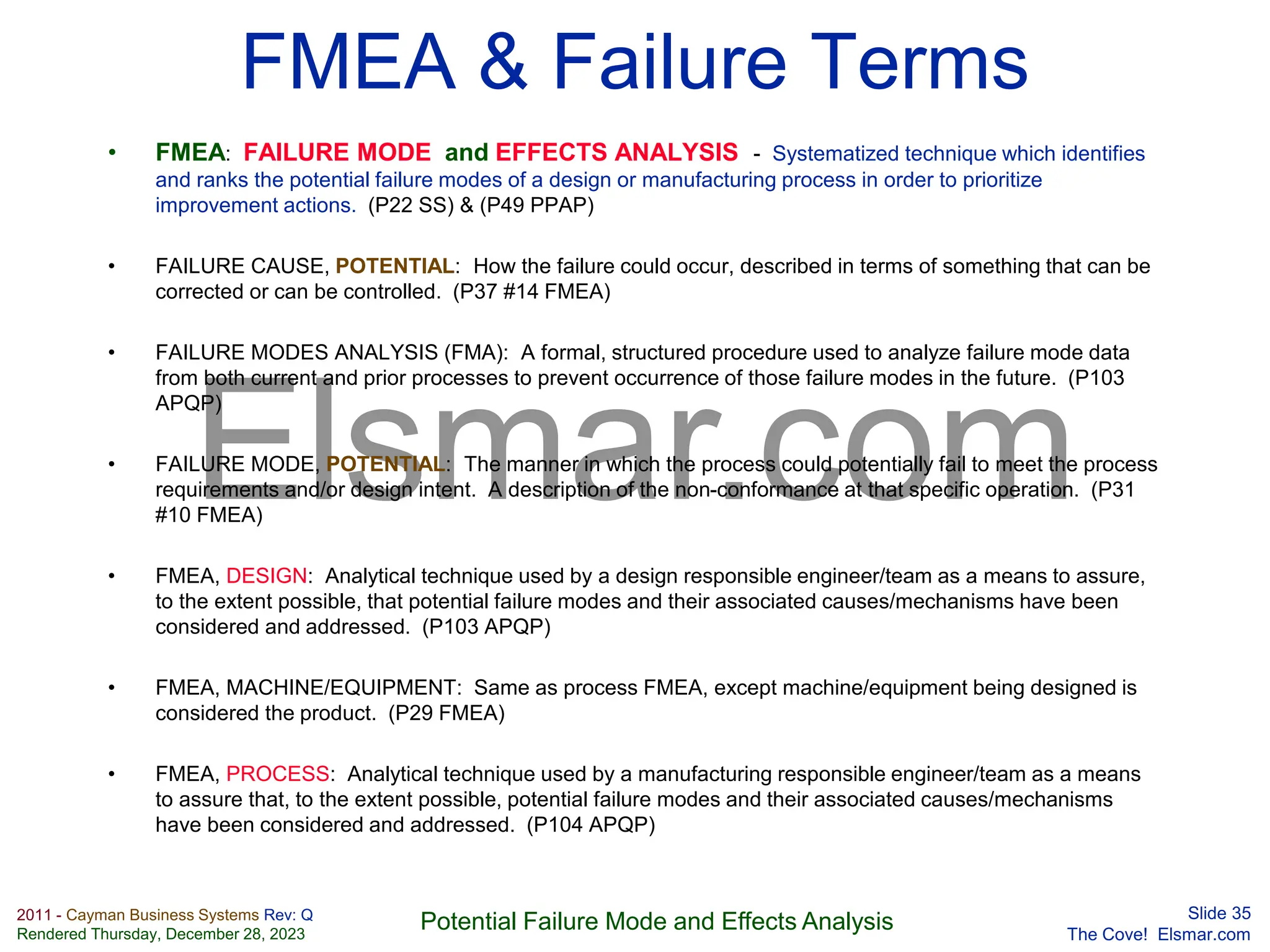 FMEA_Guide-Q1.ppt