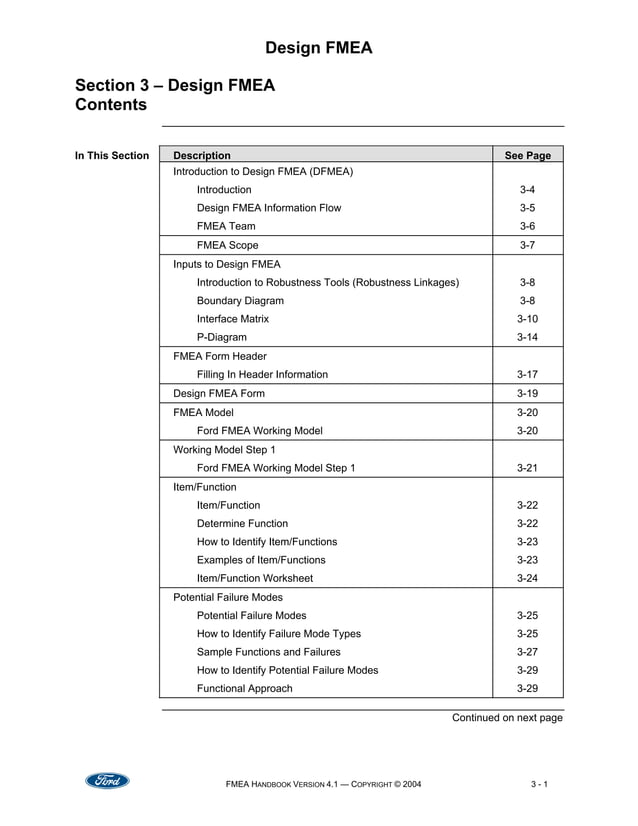Fmea Handbook V4.1[1][1] | PDF