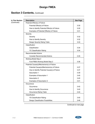 Fmea Handbook V4.1[1][1] | PDF