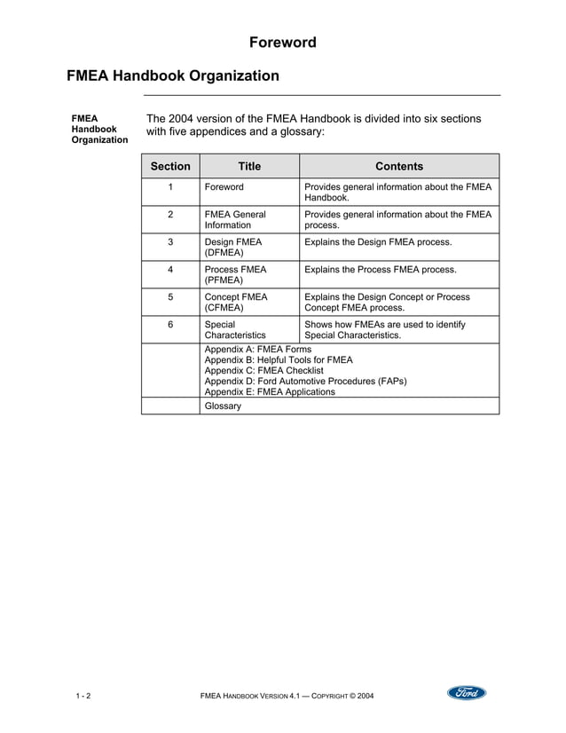 Fmea Handbook V4.1[1][1] | PDF