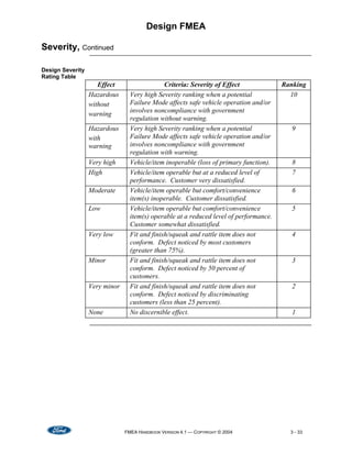 Fmea Handbook V4.1[1][1] | PDF