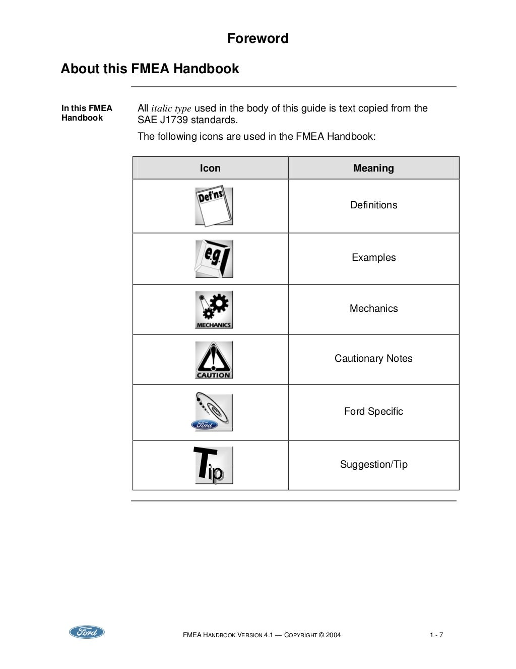 Fmea Handbook V4.1[1][1]