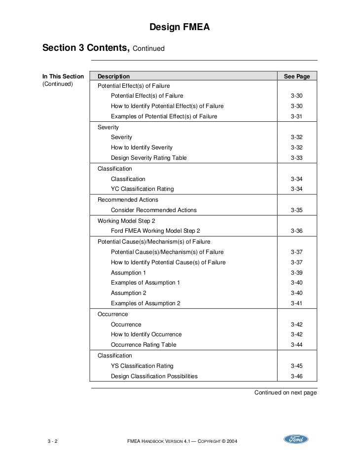 Fmea Handbook V4.1[1][1]