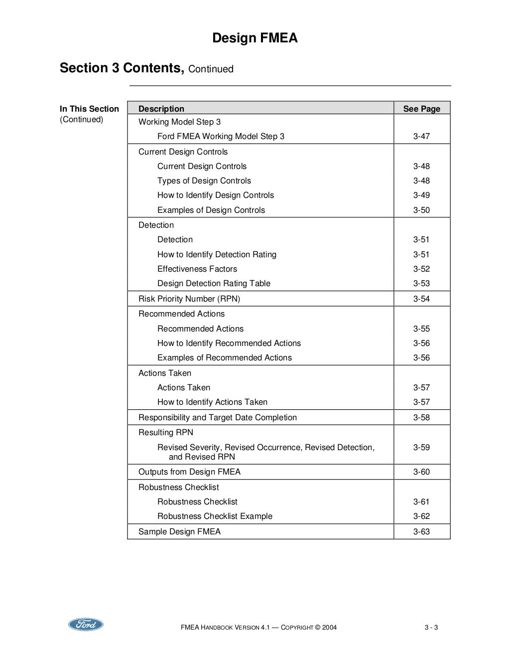 Fmea Handbook V4.1[1][1]