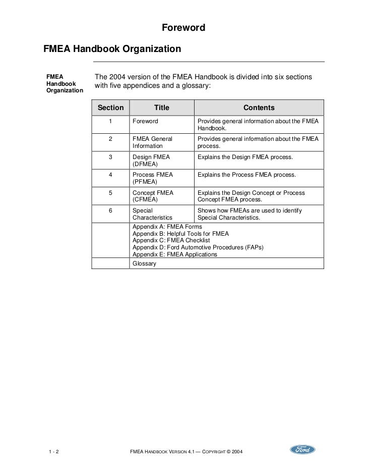 Fmea Handbook V4.1[1][1]
