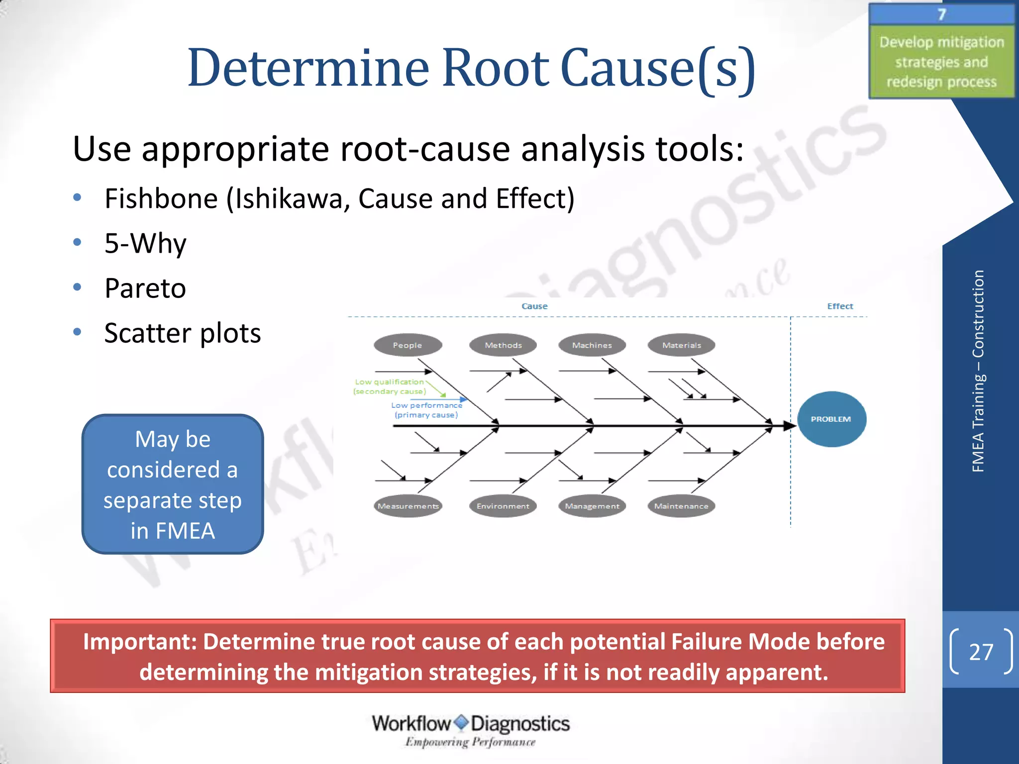 FMEA training for Healthcare - Sample | PDF