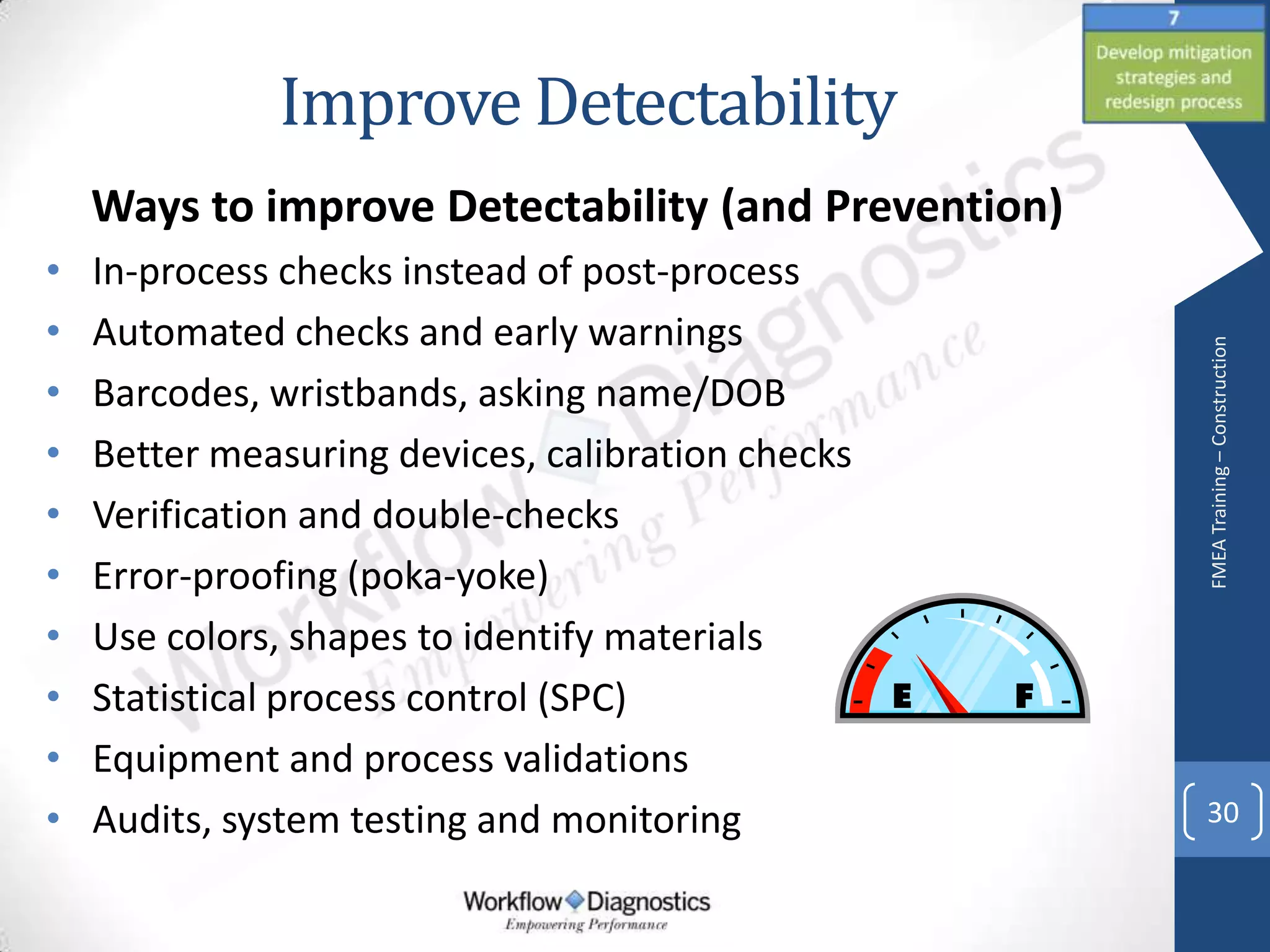 FMEA training for Healthcare - Sample | PDF