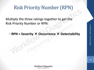 FMEA training for Healthcare - Sample | PDF