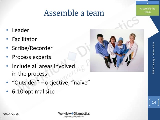 FMEA training for Healthcare - Sample | PDF