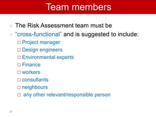 FMEA, Most Common Risk Assessment Method in Industry | PPT