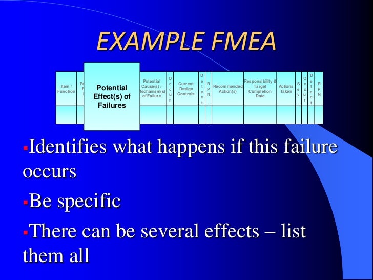 FMEA Introduction.ppt