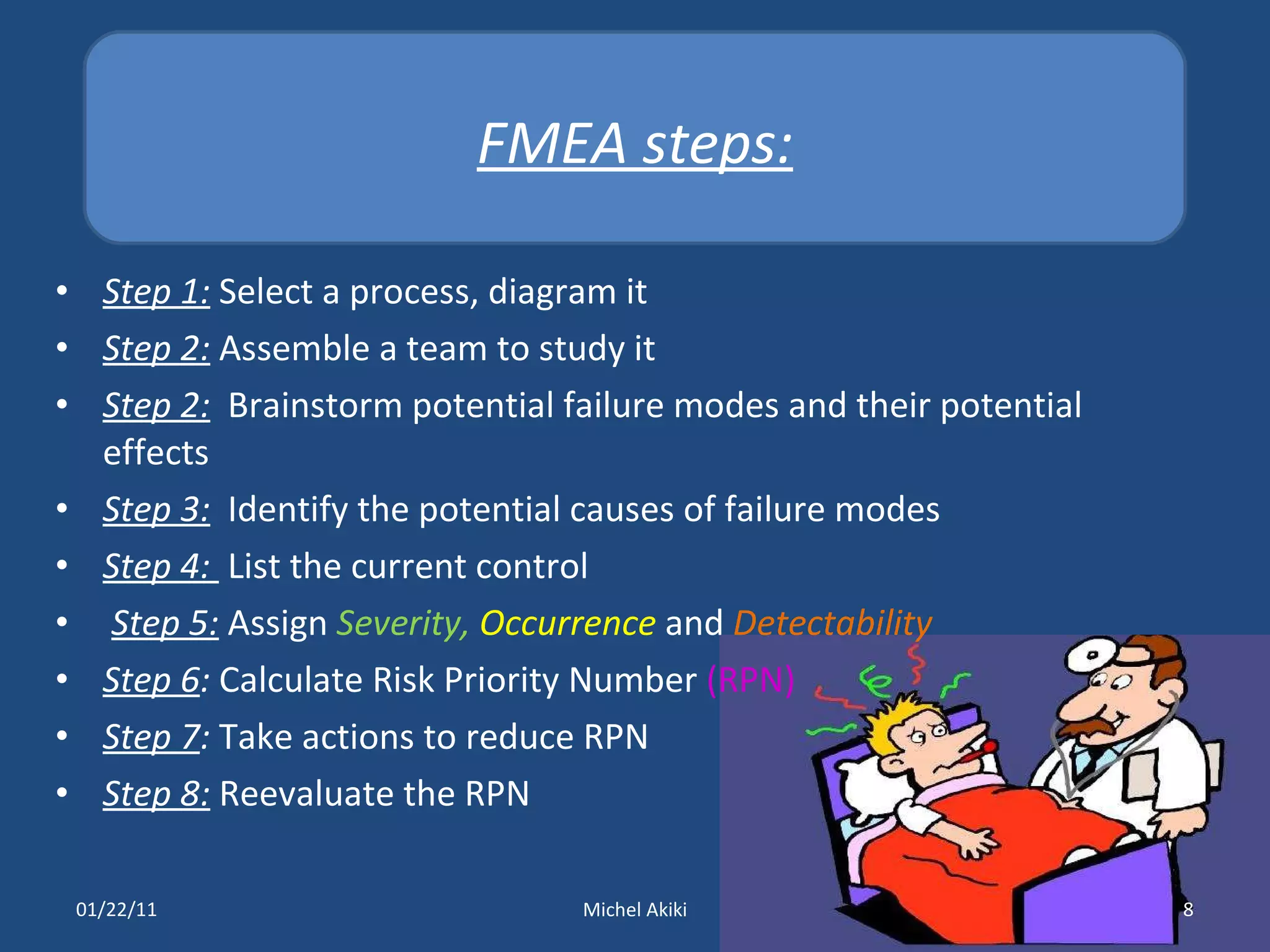 Failure Mode Effect Analysis (FMEA) | PPT