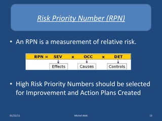 Failure Mode Effect Analysis (FMEA) | PPT