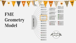 FME Hocus Pocus: 3D Transformation | PPT
