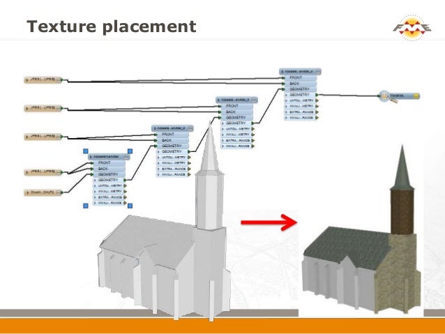 How To Easily Read And Write Citygml Data Using Fme