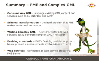 FME and Complex GML | PPT