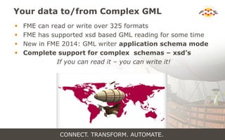 FME and Complex GML | PPT