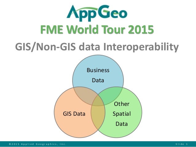 Using FME for Interoperability between GIS and non-GIS Systems