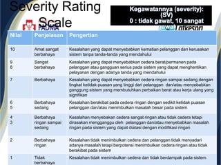FMEA PRESENTATION IJQPJHQODIDIOWHDOWEHDWEIODHWIOFHWEFHWEUFFHO | PPT